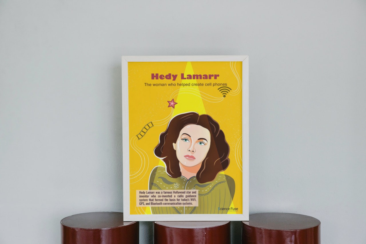 Hedy Lamarr Poster Science Fuse Hedy Lamarr Poster Science Fuse